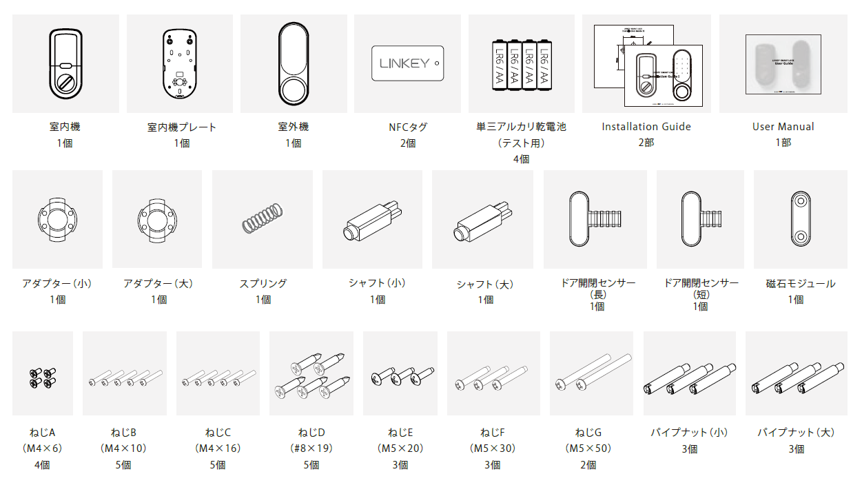 L!nkeyPlus(Pro)取付方法 – Linkey Plus